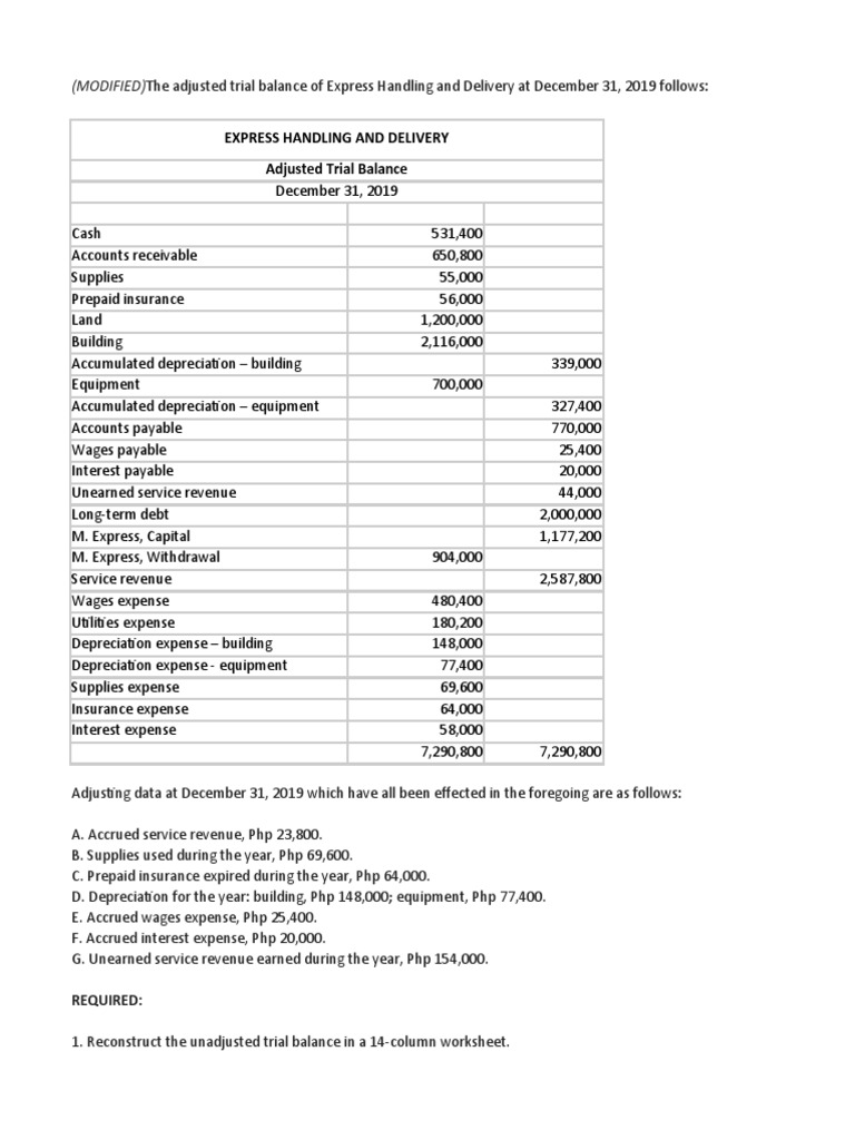 General Accounting 3 - Express Handling and Delivery | Download Free ...