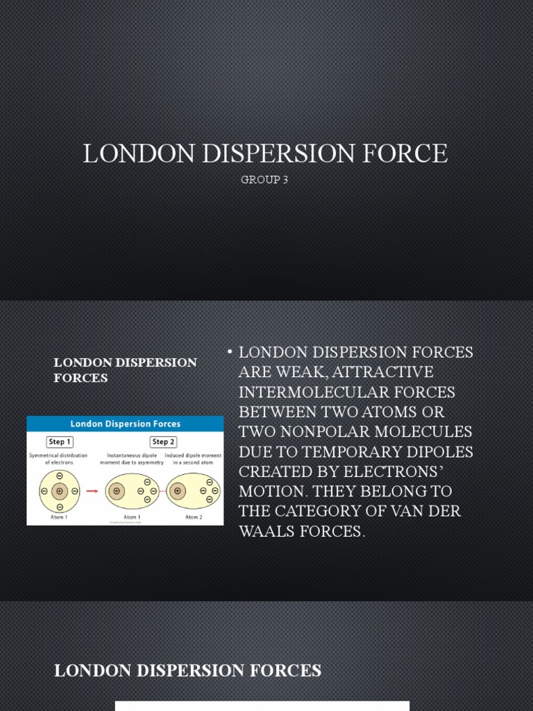 Understanding London Dispersion Forces: Properties, Examples, and ...