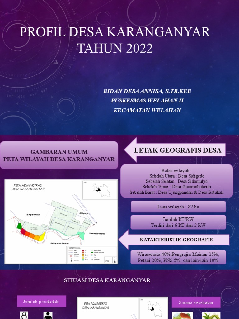 Template Profil Desa Karanganyar NW | PDF