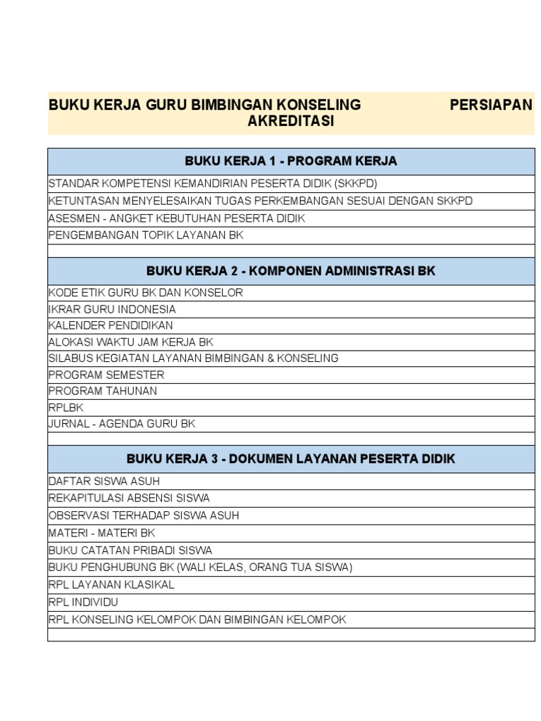 Buku Kerja Guru Bimbingan Konseling | PDF
