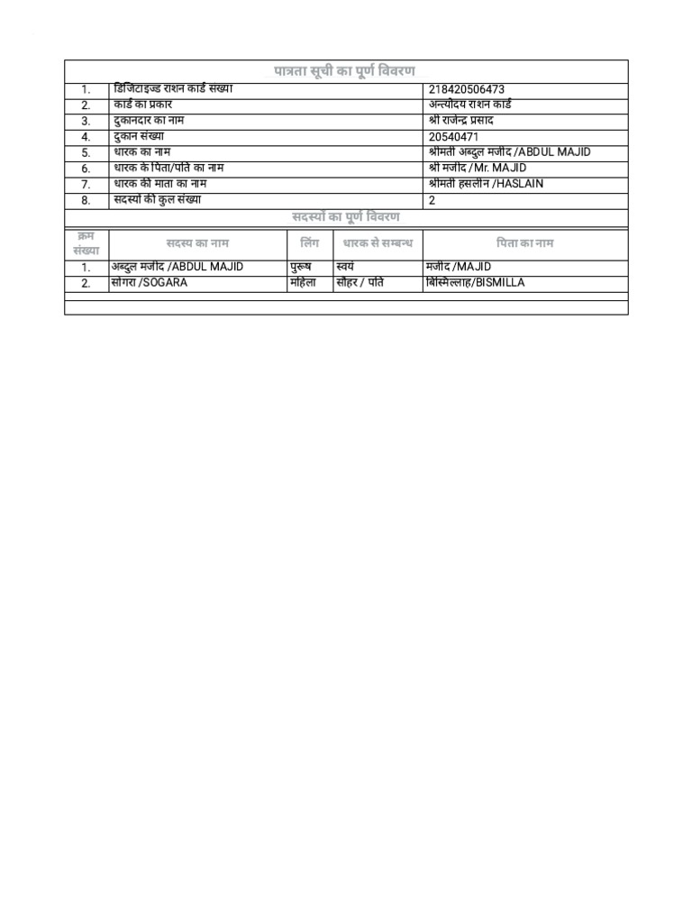Rationcard Digitization PDF | PDF