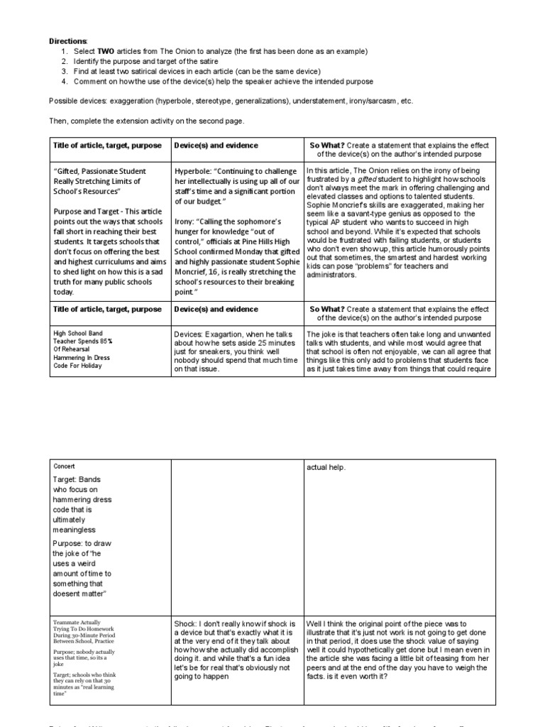 The Onion Satire Analysis | PDF | Irony | Satire