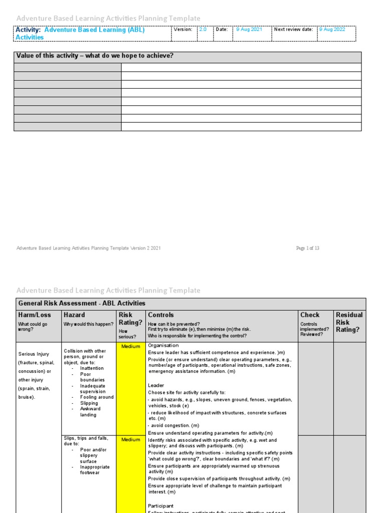 2021 V2 ABL Activities Planning Template | PDF | Allergy | Risk