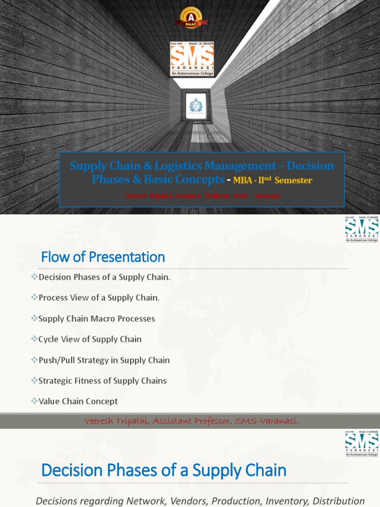 Supply Chain Decision Phases & Basic Concepts PDF | PDF | Supply Chain ... Supply Chain Decision Phases & Basic Concepts PDF | PDF | Supply Chain ...