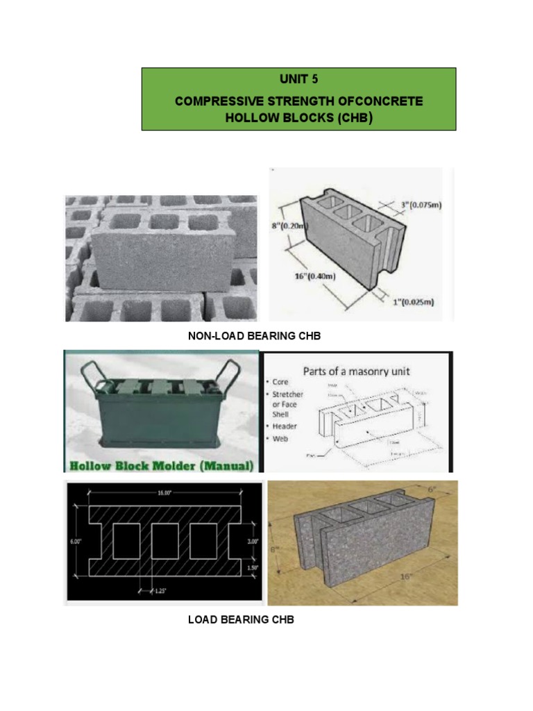 UNIT 3 c.COMPRESSIVE STRENGTH OF CONCRETE HOLLOW BLOCKS | PDF ...