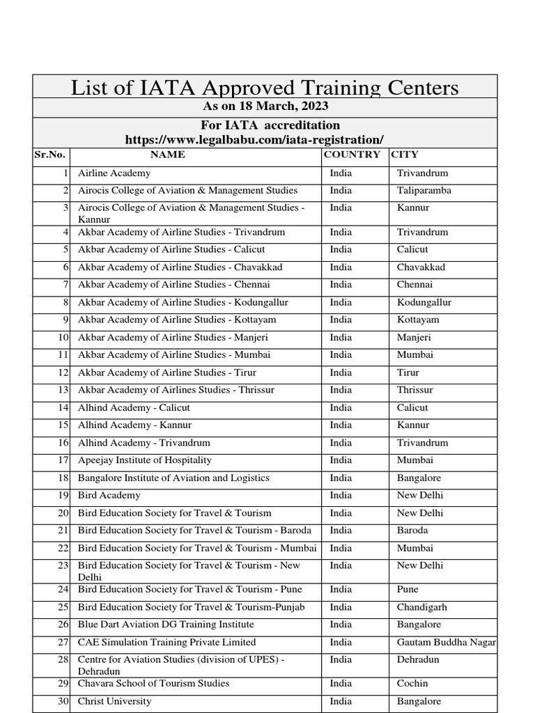 IATA Approved Training Centers List | PDF | Transport Companies | Tourism