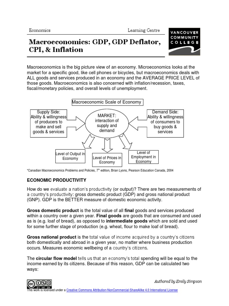 Macroeconomics: GDP, Inflation, and CPI | PDF | Gross Domestic Product ...