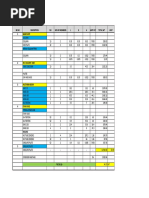 ISMC Medium Weight Channels IS 808 1989 PDF | PDF