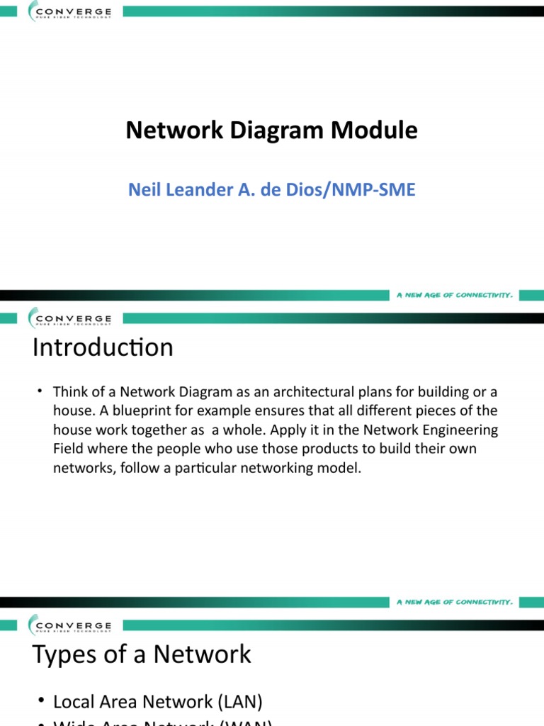 Network Diagram | PDF
