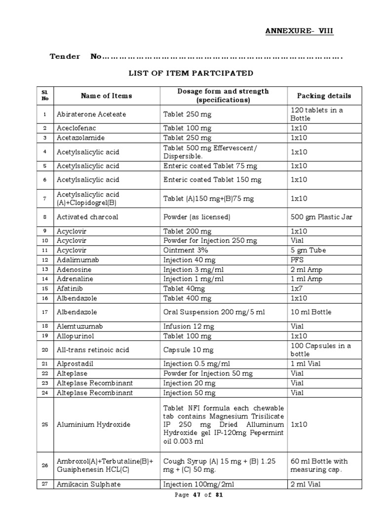 Assam Tender Product List PDF | PDF | Magnesium | Tablet (Pharmacy)