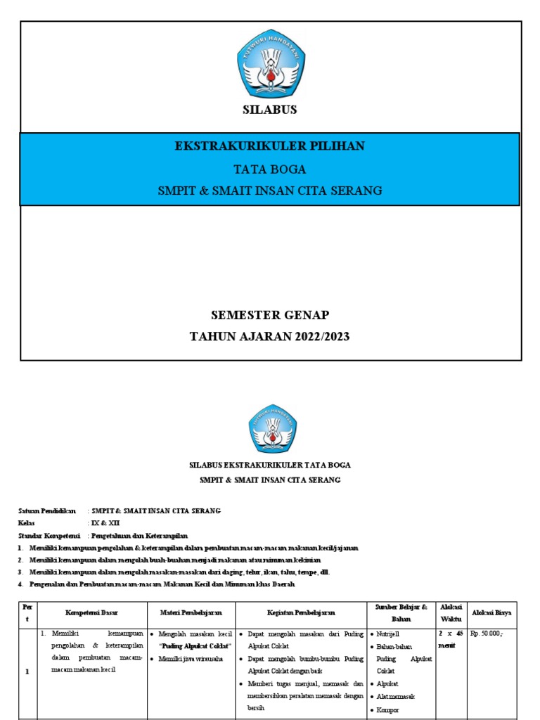Silabus Tabog Sem 2 Tp. 2022-2023 | PDF | Memasak, Makanan, & Anggur