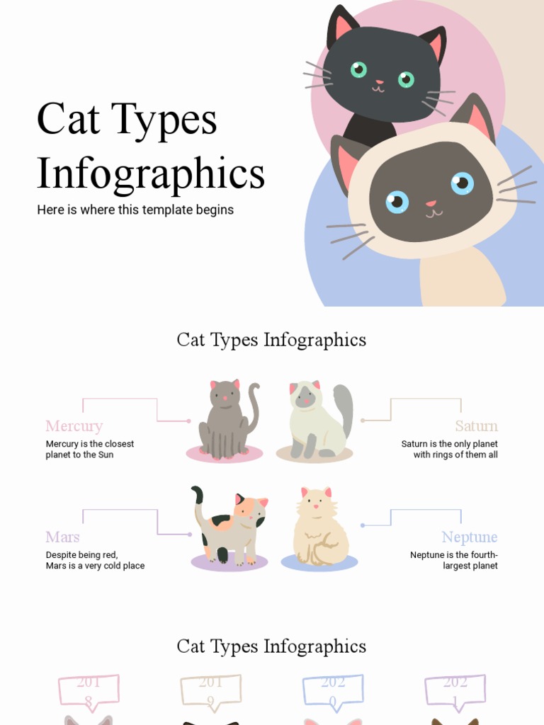 Cat Types Infographics by Slidesgo | PDF | Planets | Solar System