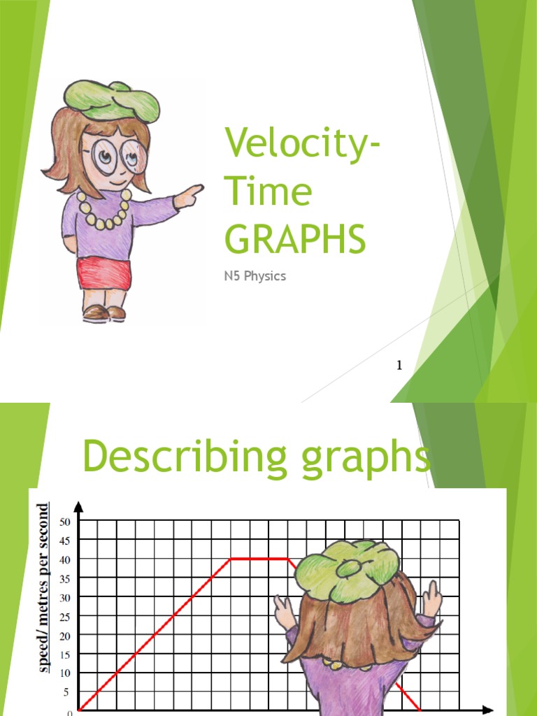 Velocity Time Graphs PDF | PDF | Acceleration | Velocity
