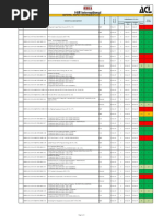 Din en 10132-4-2003 | PDF