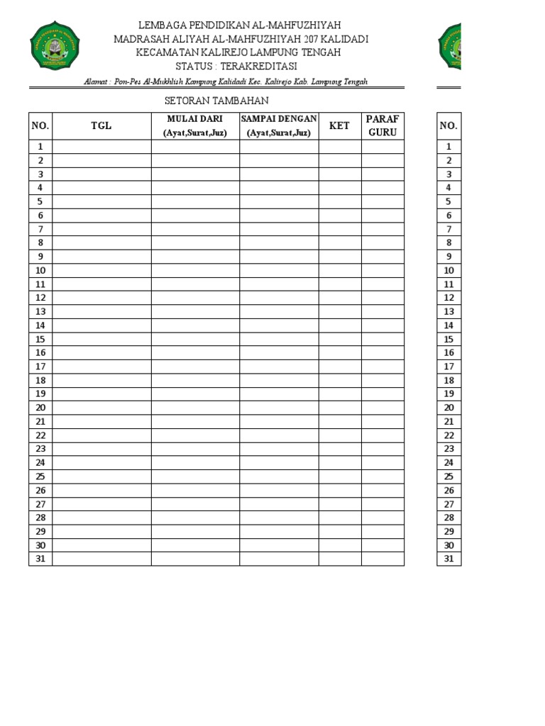 NO. TGL KET Paraf NO. Guru: Mulai Dari Sampai Dengan (Ayat, Surat, Juz ...