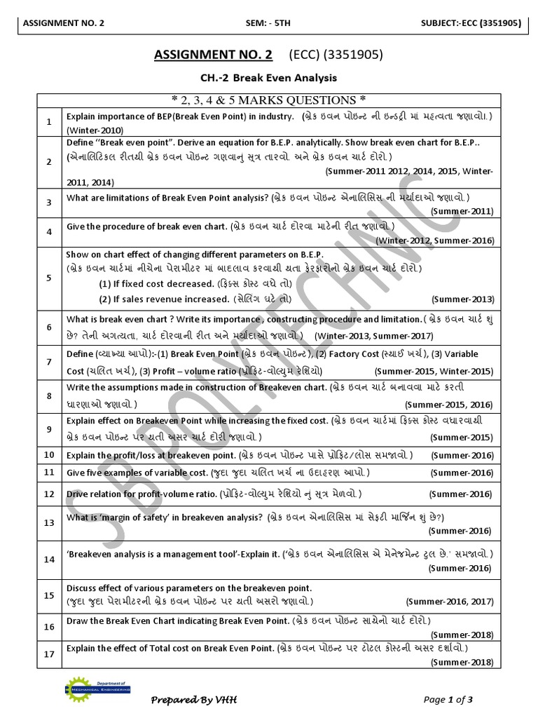 Ecc Assignment | PDF