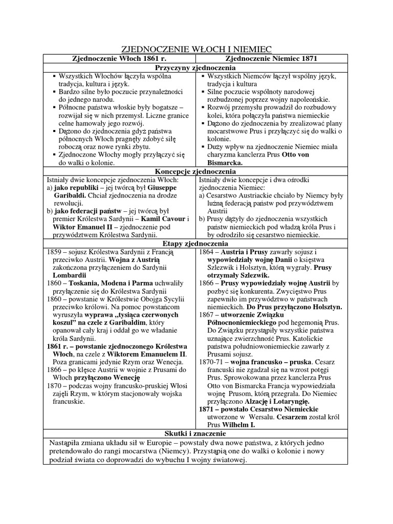 Wlochy, Niemcy | PDF