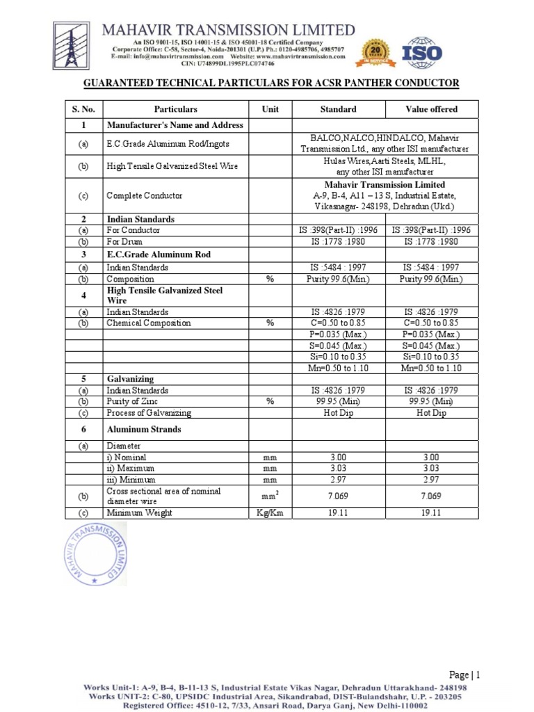 ACSR Panther Conductor Specifications | PDF | Secondary Sector Of The ...