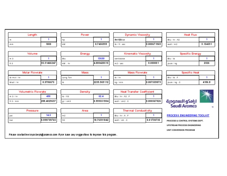 Unit Conversion Sheet - Beta 1 - 1 | PDF | Viscosity | Heat