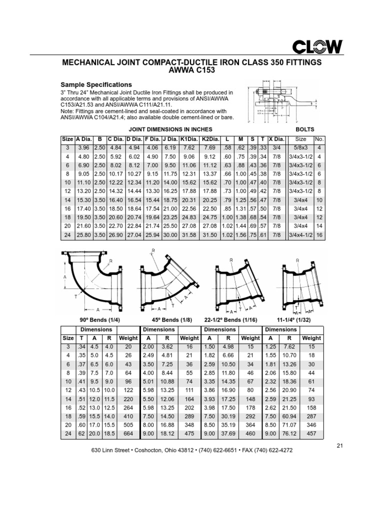 Awwa c153 (Dimension Details) | PDF | Pipe (Fluid Conveyance) | Screw