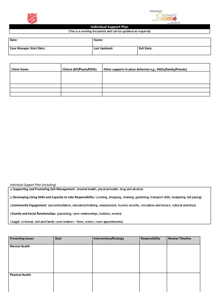 Individual Support Plan Template | PDF | Social Science | Law