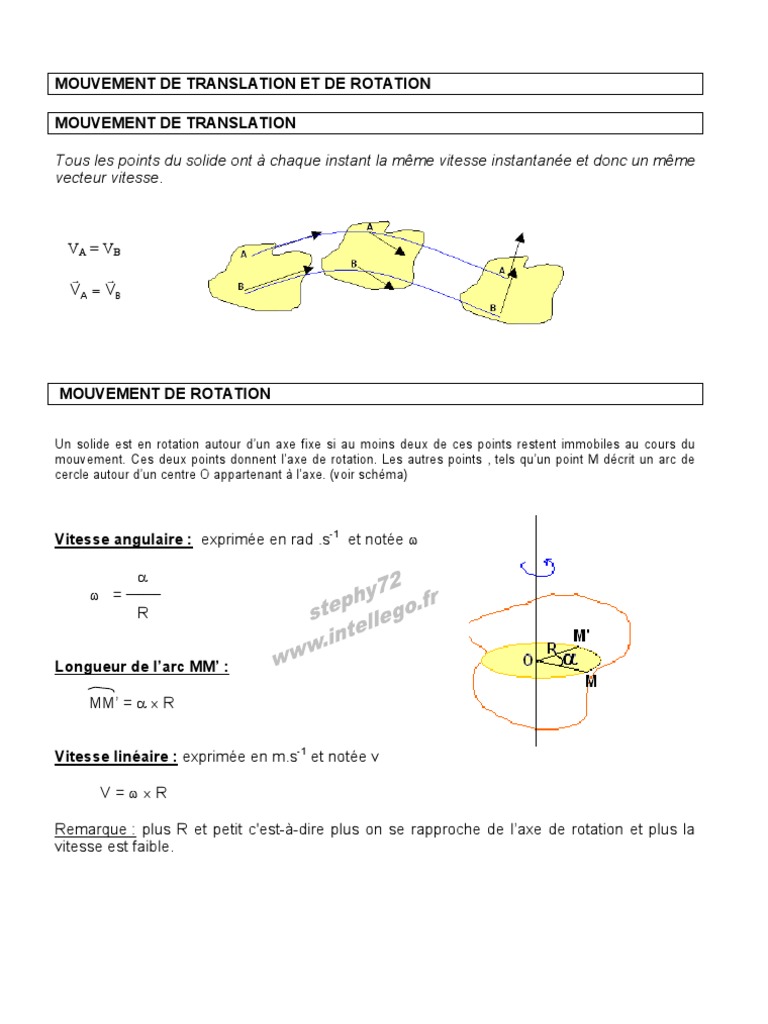 Mouvements de Translation et Rotation | PDF