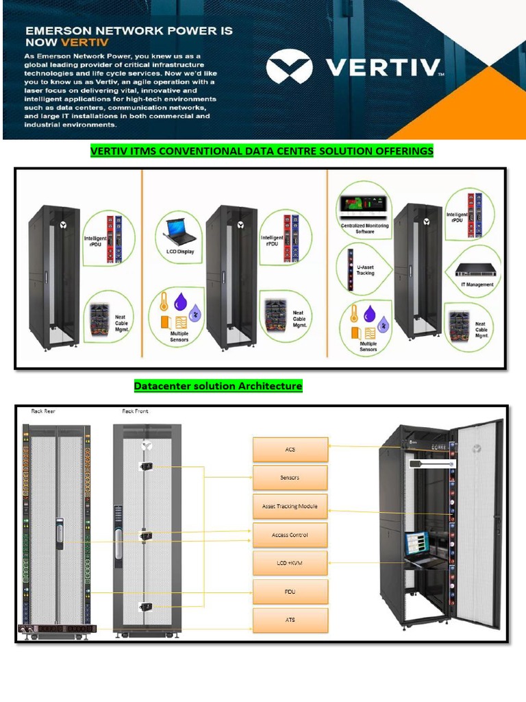 Vertiv ITMS Product Offerings 2021 | PDF | Data Center | Computer Network