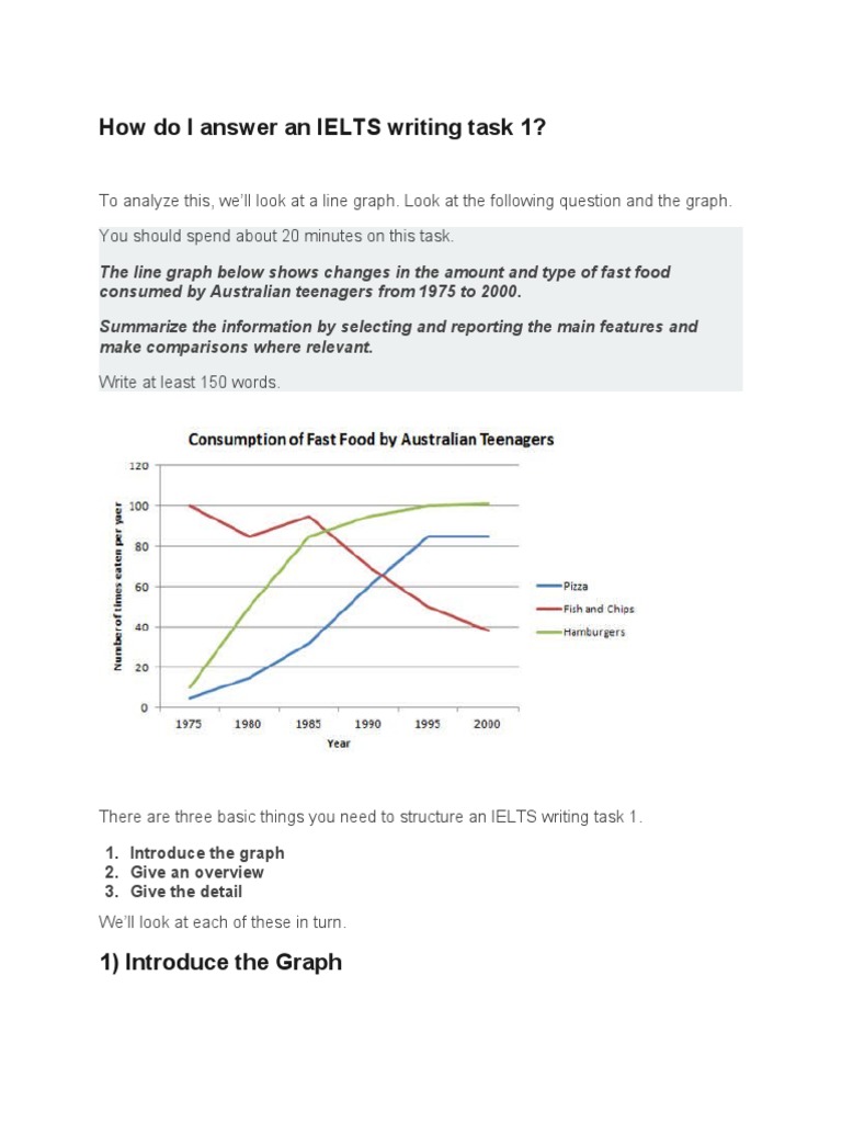 IELTS Writing Task 1 | PDF | Renewable Energy | Fast Food
