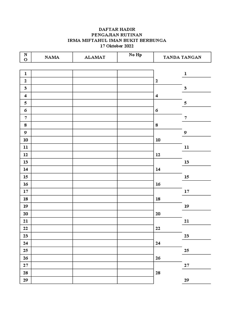 Daftar Hadir Kajian Rutin 03 Oktober 2022 | PDF Daftar Hadir Kajian Rutin 03 Oktober 2022 | PDF