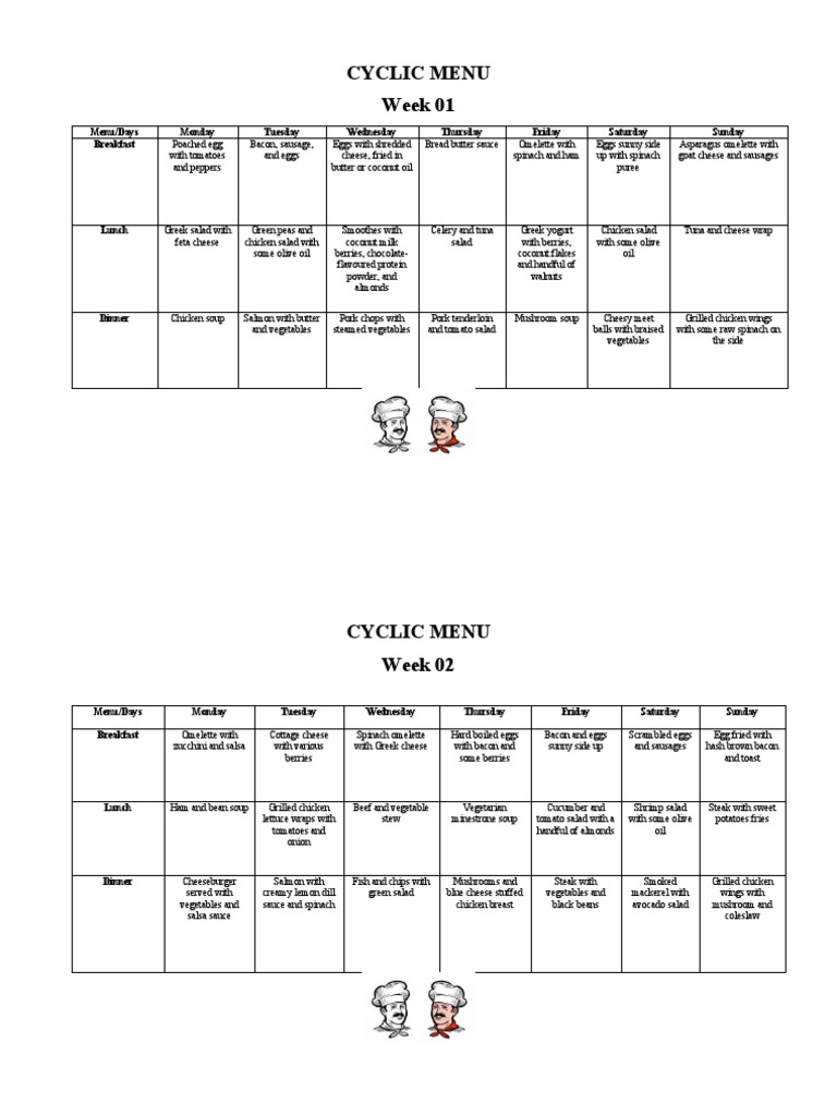 Cyclic Menu | PDF | Bacon | Salad