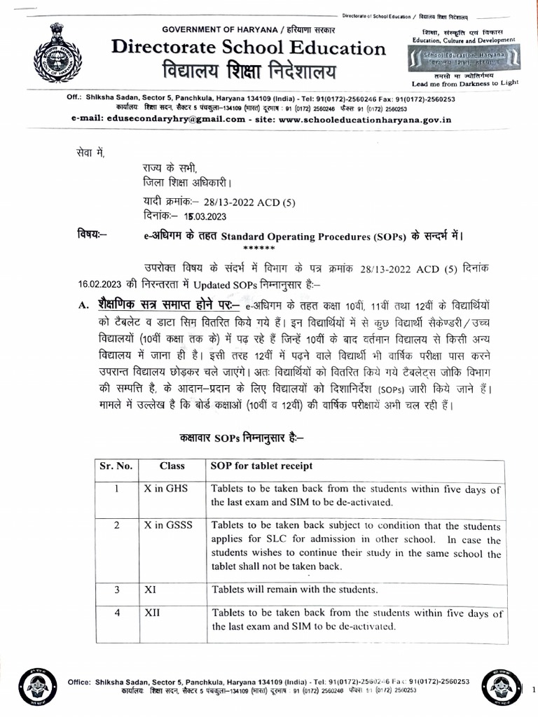 SOPs e Adhigam PDF | PDF