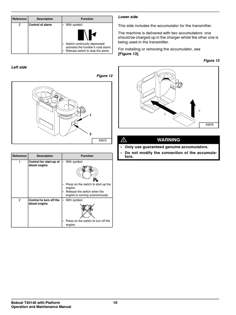 BCat 218 | PDF | Manufactured Goods