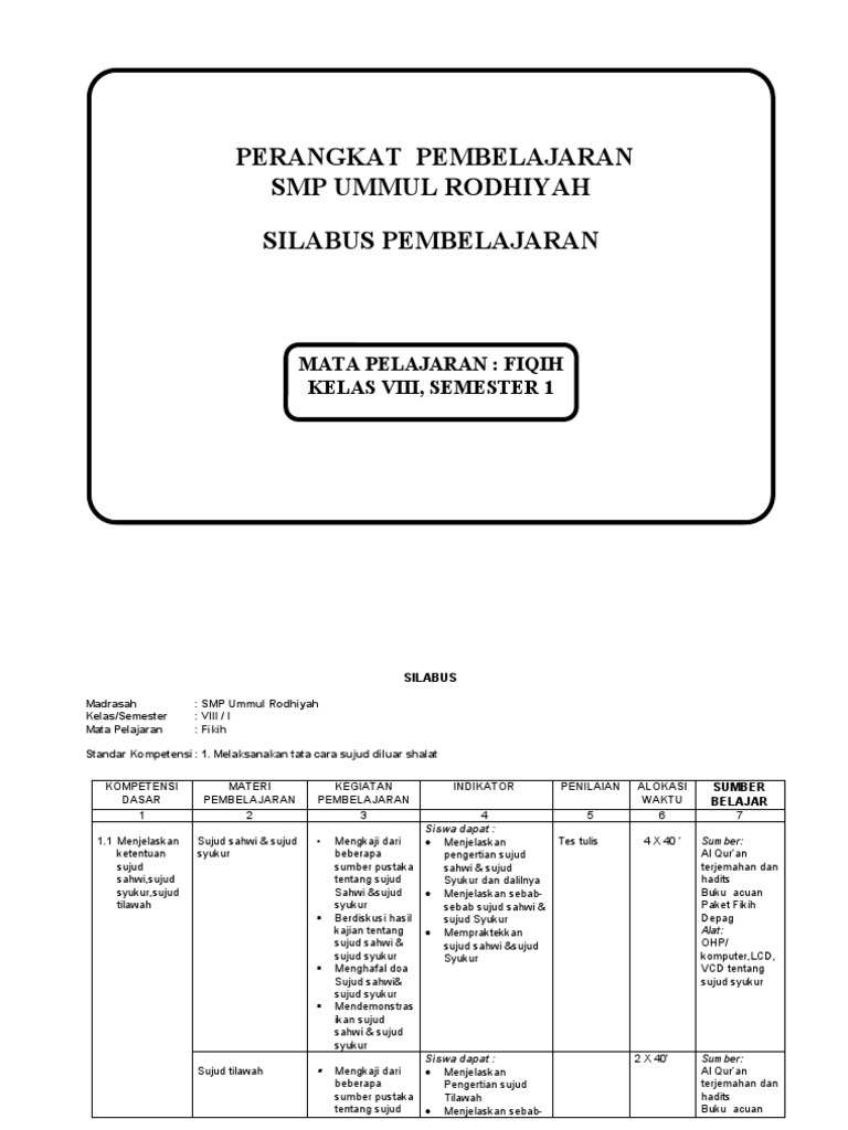 2-Silabus-Fiqih-Viii - 1-2 Evi | PDF