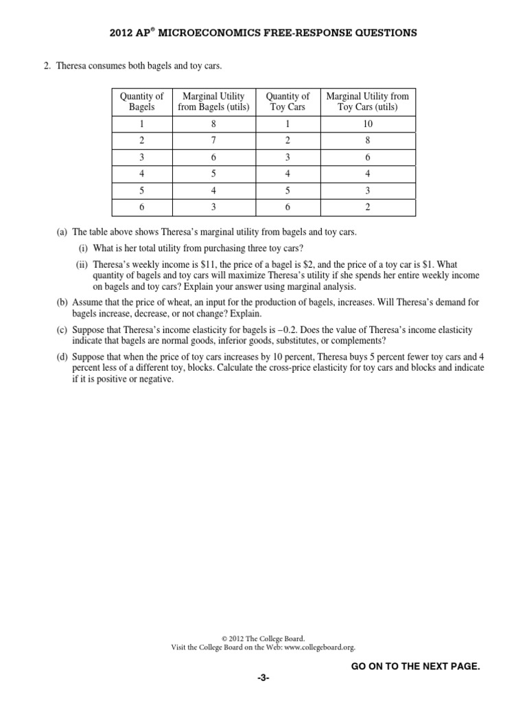 AP Microeconomics Unit 1 FRQ | PDF | Elasticity (Economics) | Demand