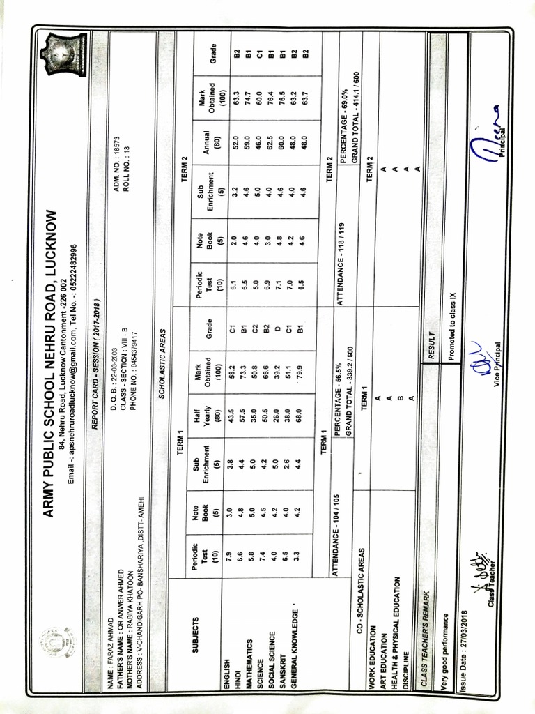 8th Marksheet Pdf Science