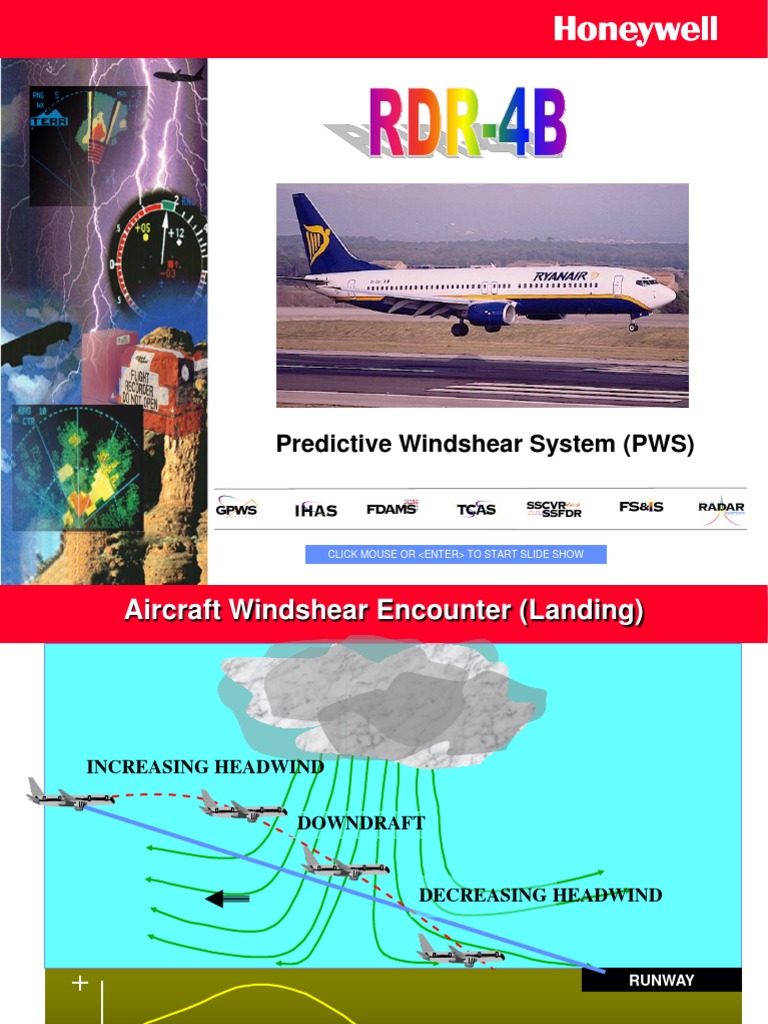 Predictive Windshear System Overview | PDF | Radar | Wound