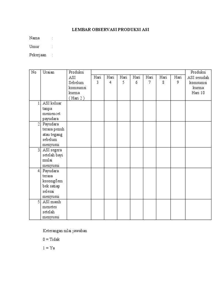 Lembar Observasi Produksi Asi | PDF