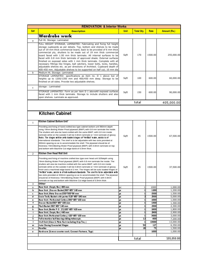 Renovation | PDF | Plywood | Cabinetry