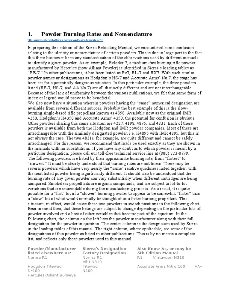 Powder Burning Rates and Nomenclature | Download Free PDF | Firearms ...