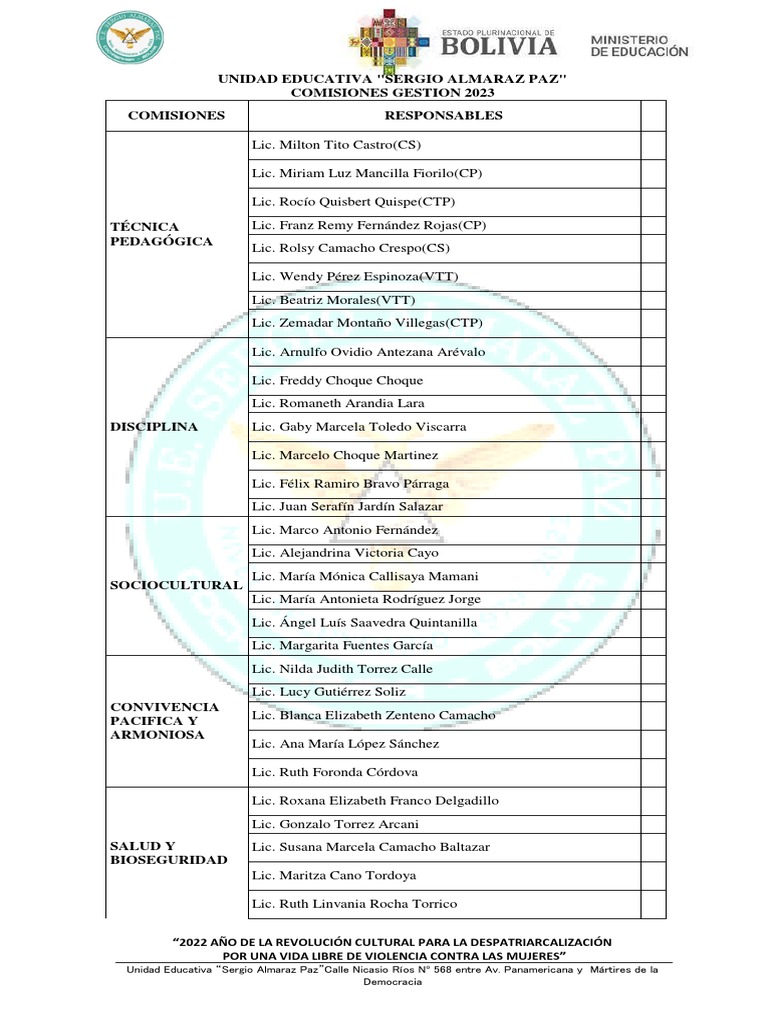 Comisiones 2023 | PDF