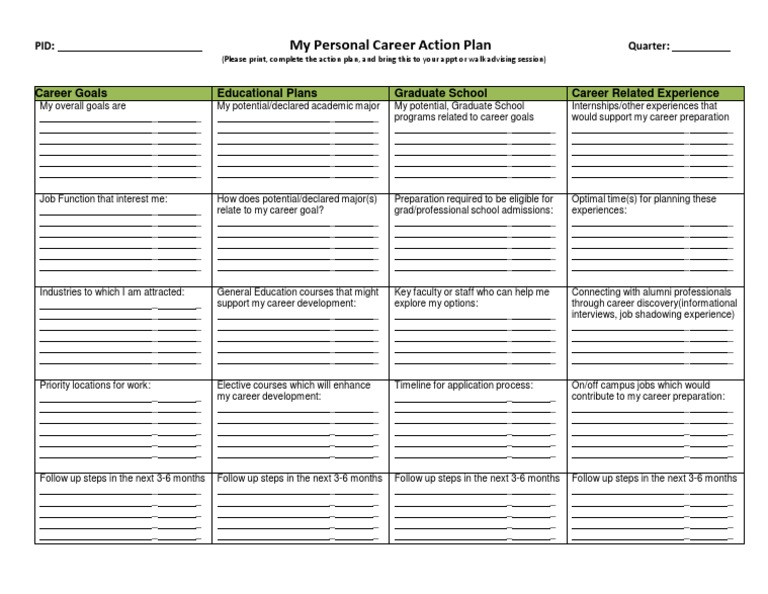 Personal Career Action Plan Template | PDF