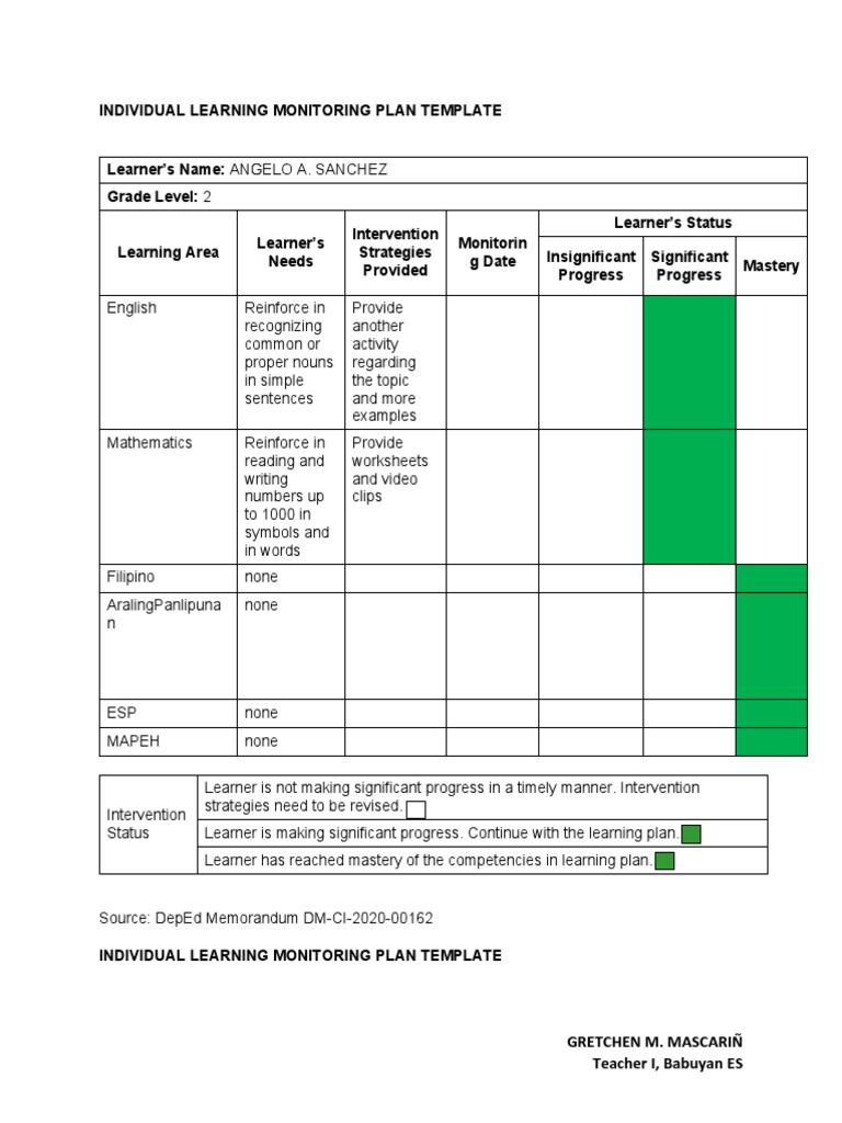 Sample INDIVIDUAL-LEARNING-MONITORING-PLAN | PDF | Human Communication ...
