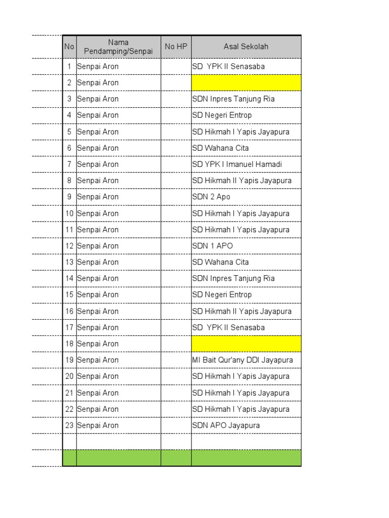 Senpai Aaron - 023644 | PDF