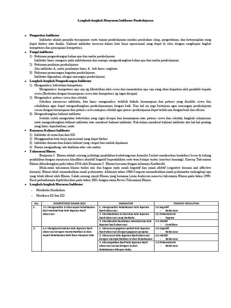 Langkah Penyusunan Indikator Pembelajaran | PDF