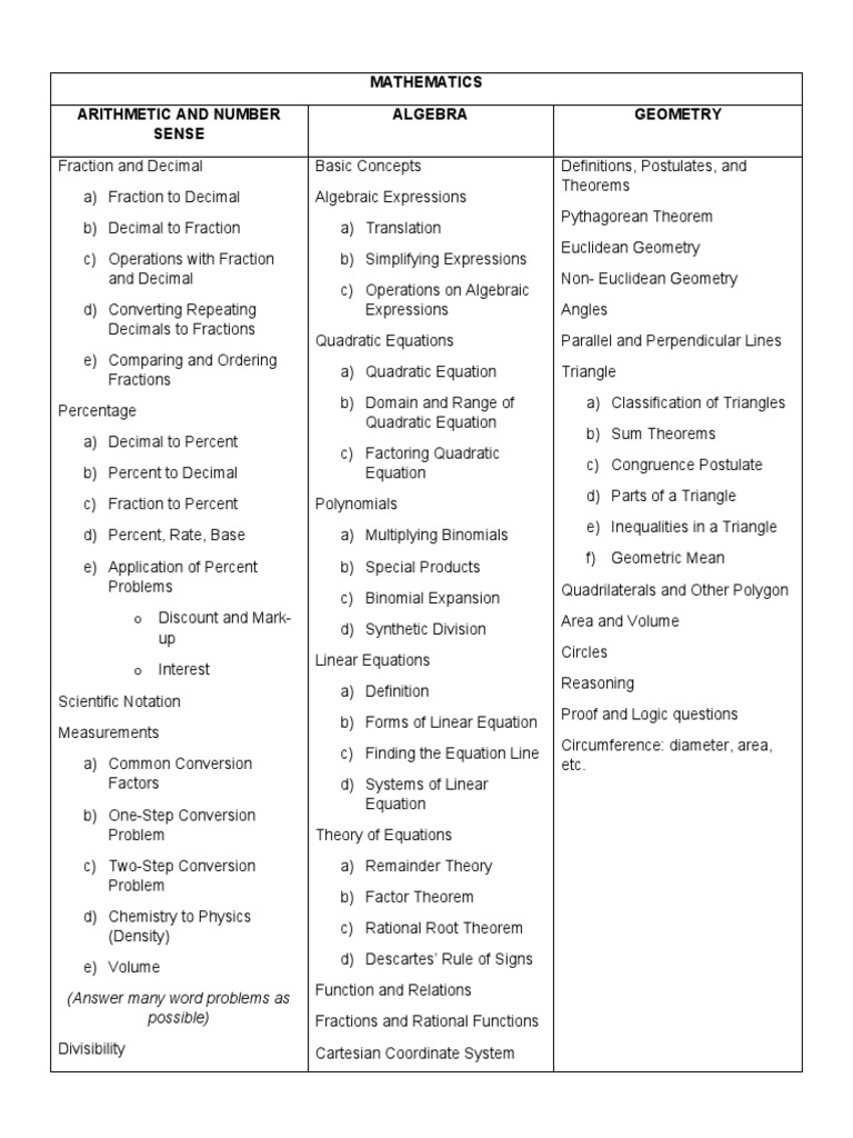 Study Guide CETs | PDF | Geometry | Equations