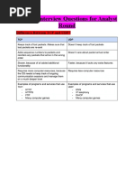 Deloitte Proctored HirePro Versant Test Guide | PDF | Laptop | Tablet ...