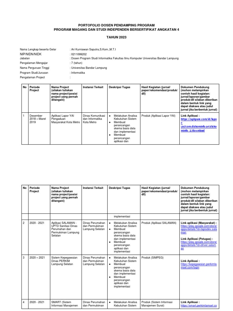 Portofolio DPP Program MSIB Batch 4 (Ari Kurniawan Saputra) | PDF ...