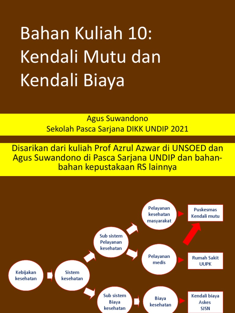 Kendali Mutu Dan Biaya PDF | PDF