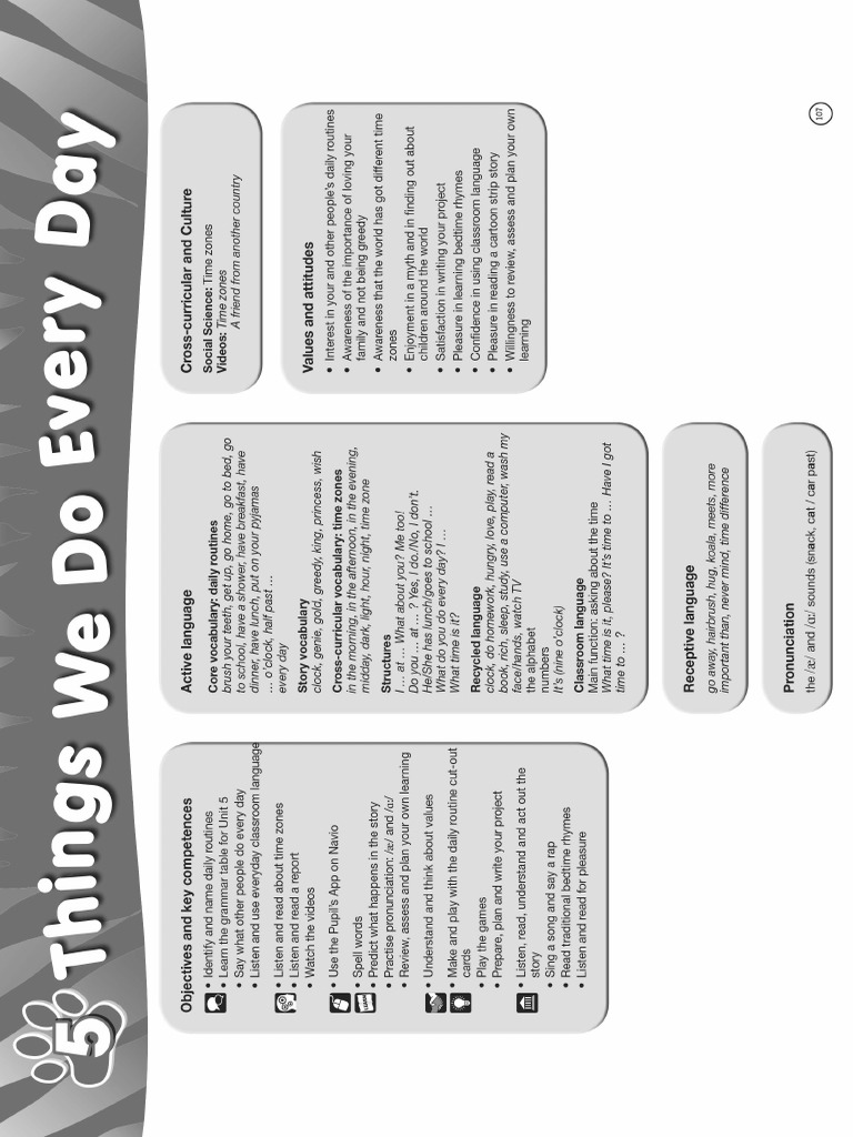 NewTiger3 TCH | PDF | Vocabulary | Flashcard