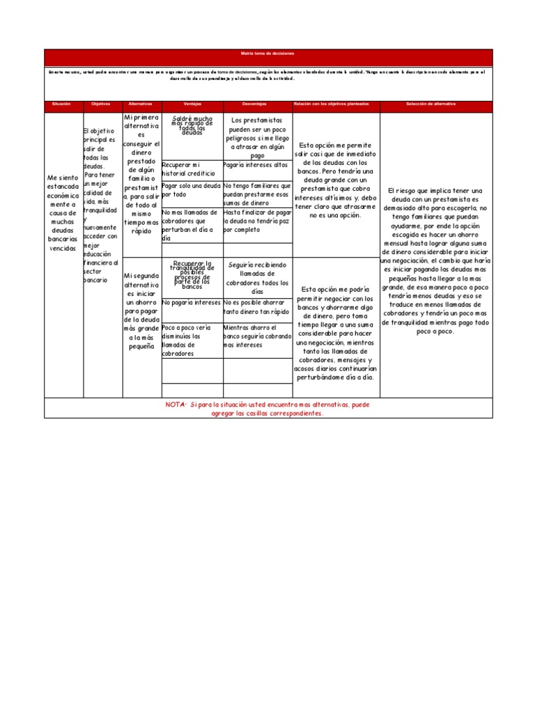 matriz toma de decisiones | PDF